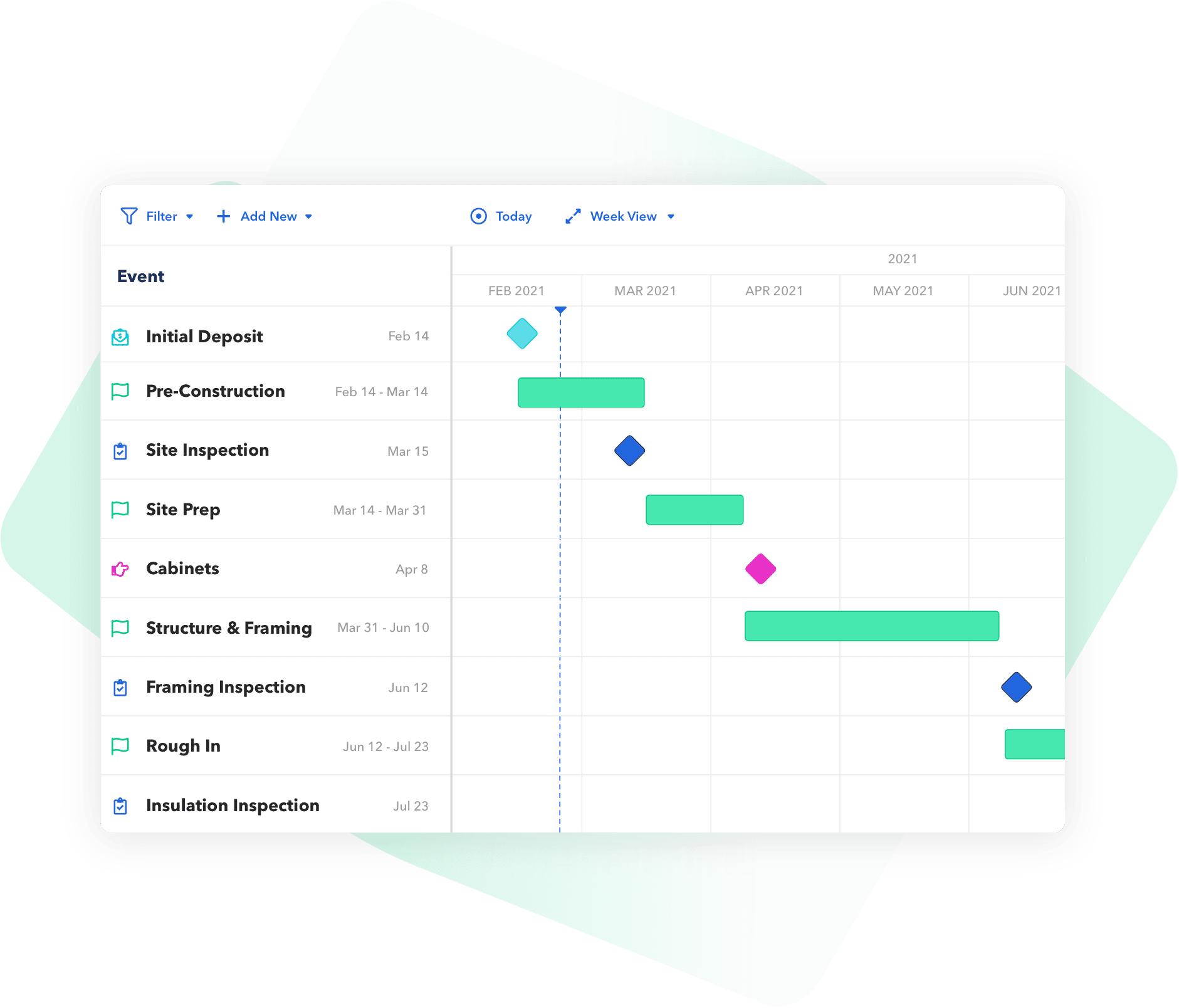 What is Construction Scheduling Software? | BuildBook